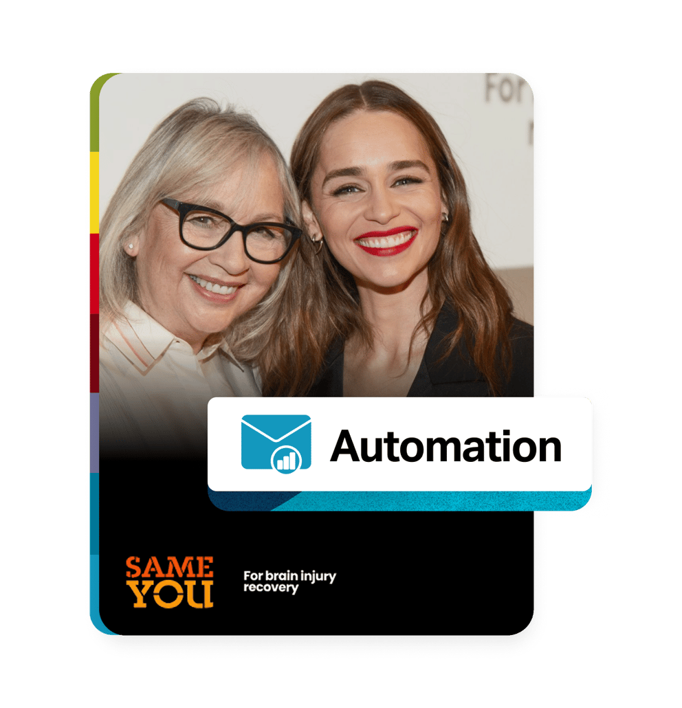 Emilia Clarke and her mother pose for a promo photo for SameYou Foundation, with an overlay of the Automation feature.